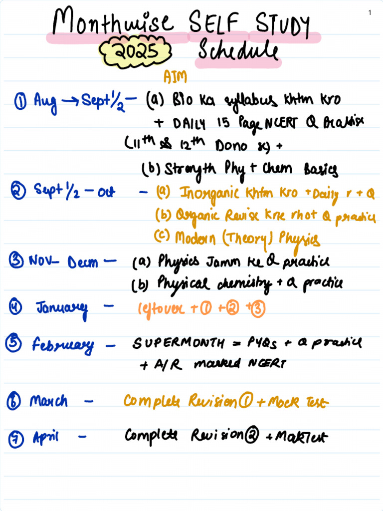 Monthwise Study Schedule | PDF