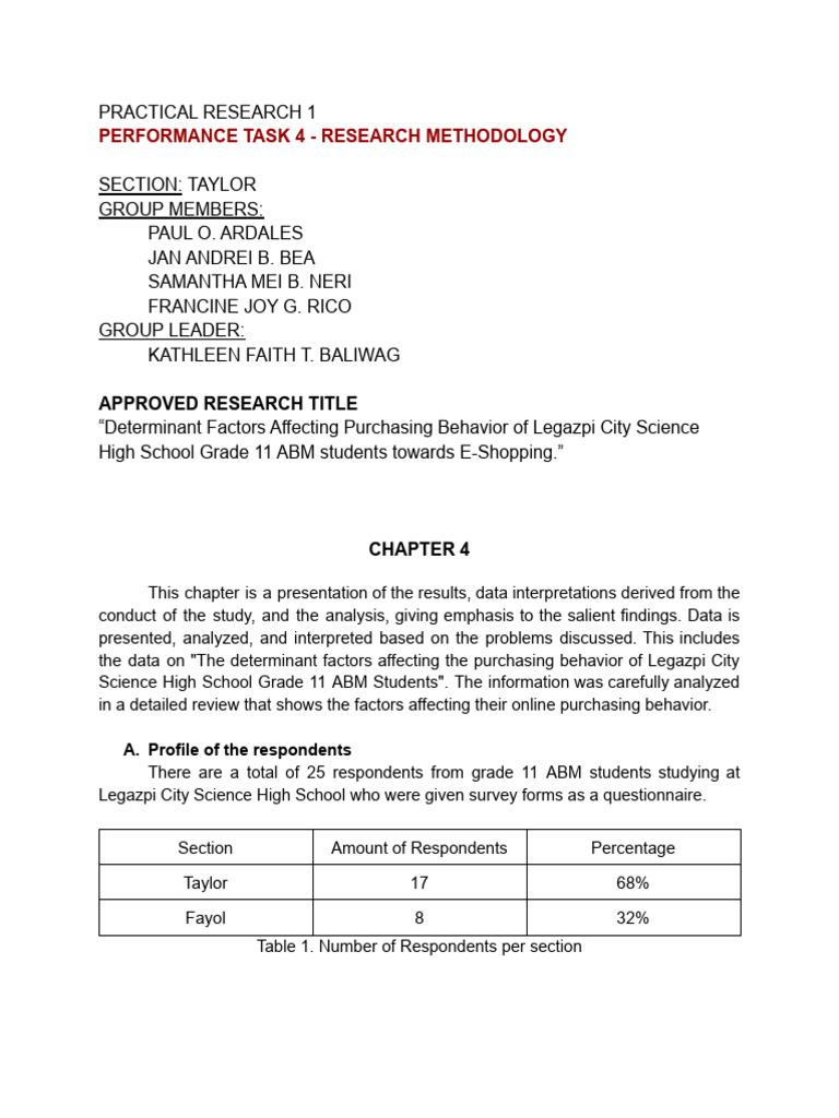 Performance Task 5 - Research Chapter IV - Group 4 ABM Taylor | PDF ...