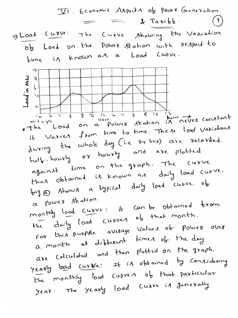 R19 PS-1 - Unit-5 | PDF