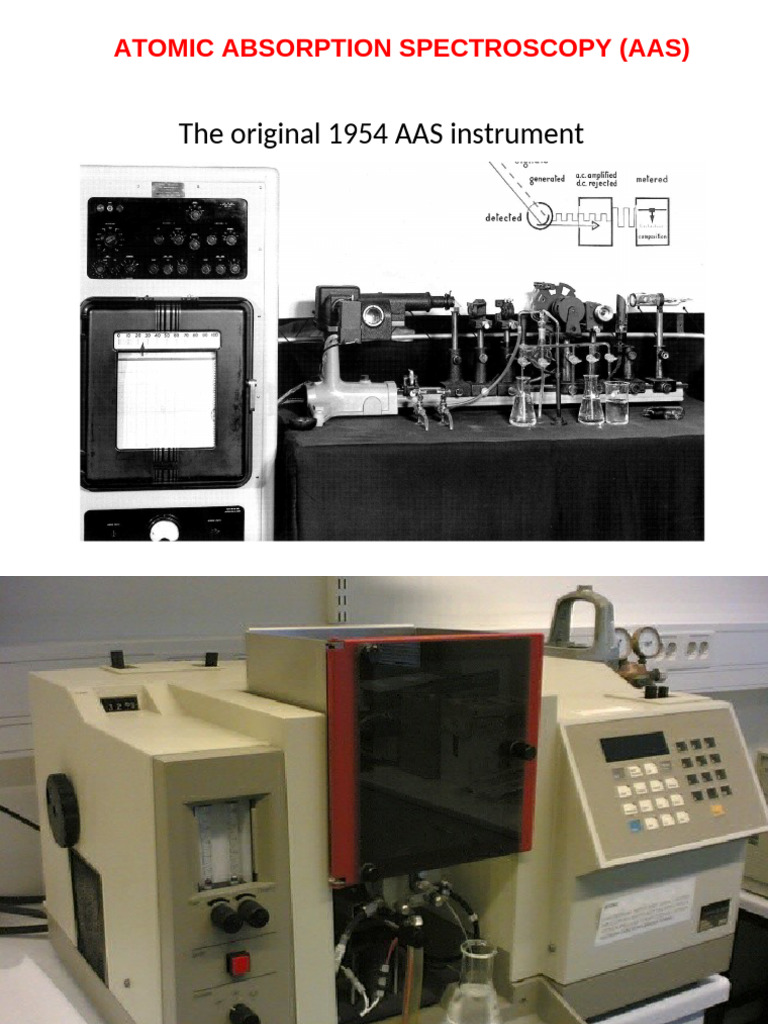 Atomic Absorption Spectroscopy 2 | PDF | Emission Spectrum | Atomic ...