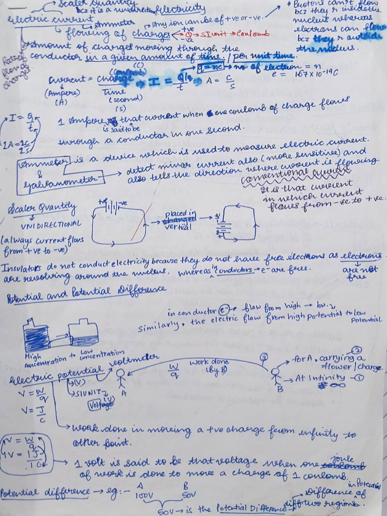 Electricity Class 10th Notes Physics | PDF