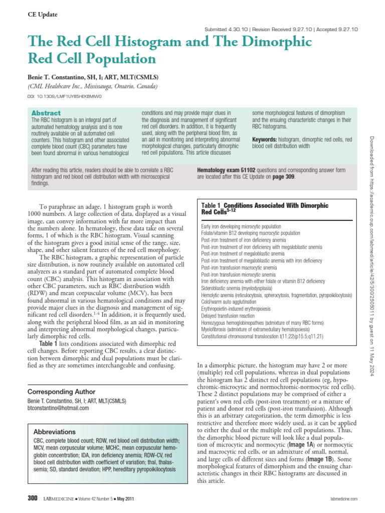The Red Cell Histogram and The Dimorphic | PDF | Anemia | Red Blood Cell
