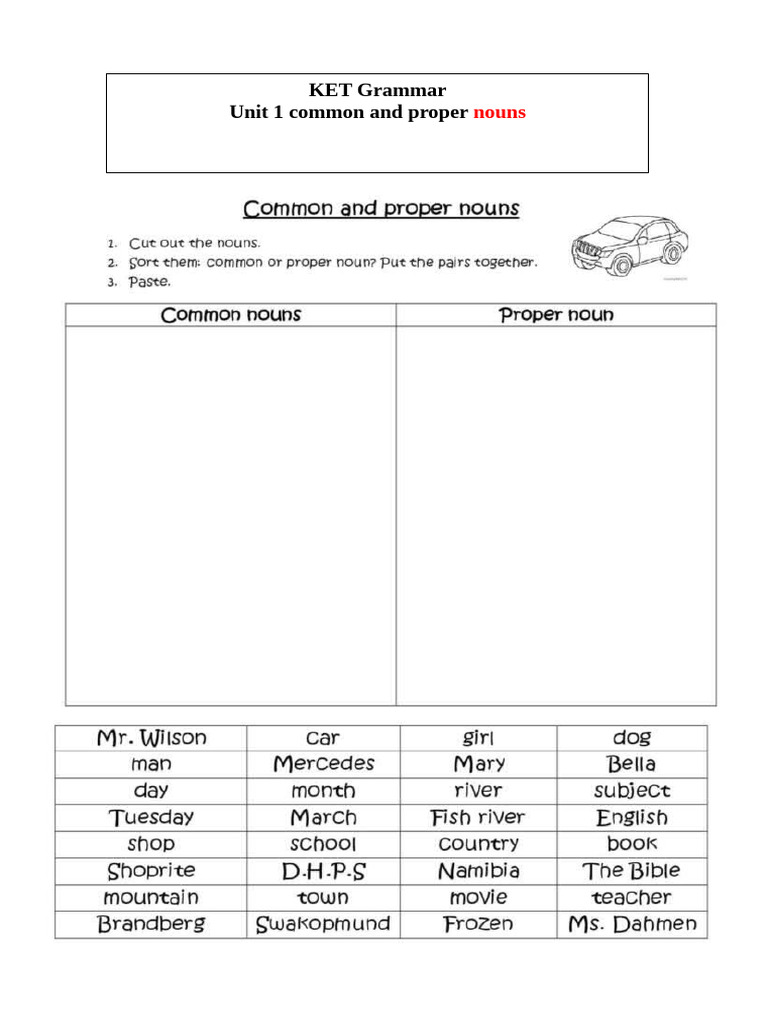 KET Grammar Practice Sheet | PDF