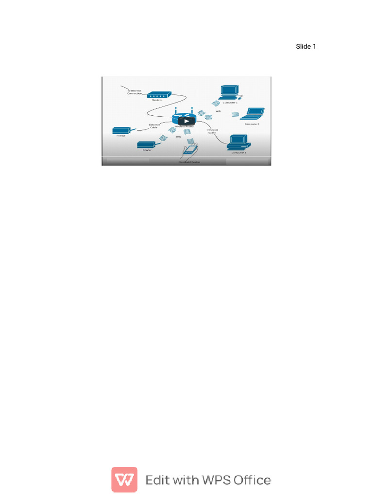 lec1-7 | PDF | Radius | Computer Network