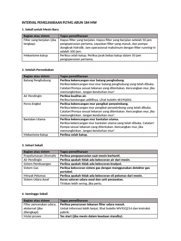 INTERVAL PEMELIHARAAN PLTMG Arun | PDF