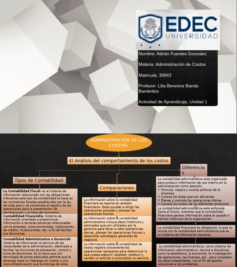 Actividad de Aprendizaje Unidad 1 AdC | PDF | Contabilidad | Business