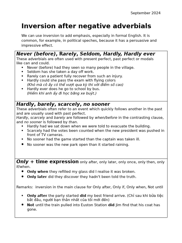 Advanced English Inversion Guide | PDF | Grammar