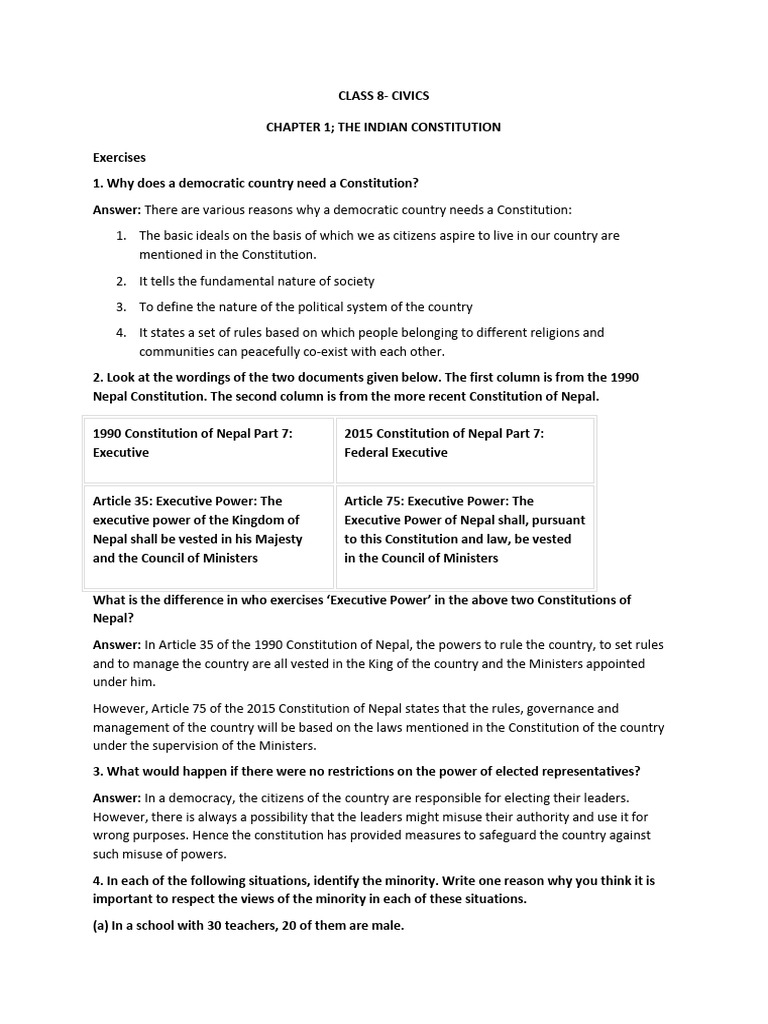 Q N A CIVICS CH-I - The Indian Constitution. | PDF | Government | Justice