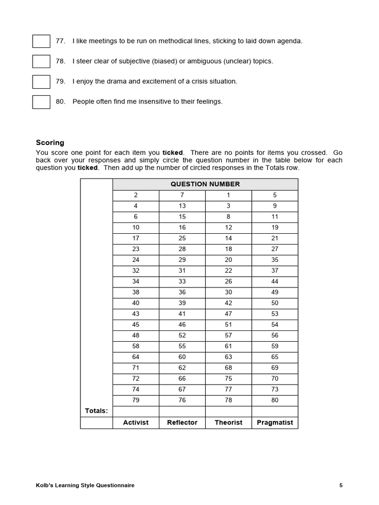 Kolbs Learning Style Questionnaire Removed | PDF | Learning Styles ...