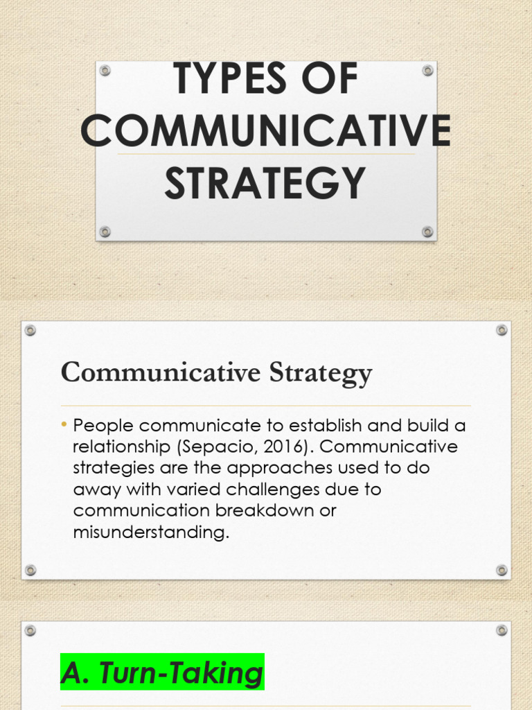Q2 Lesson 1 TYPES OF COMMUNICATIVE STRATEGY | PDF | Language Arts & Discipline