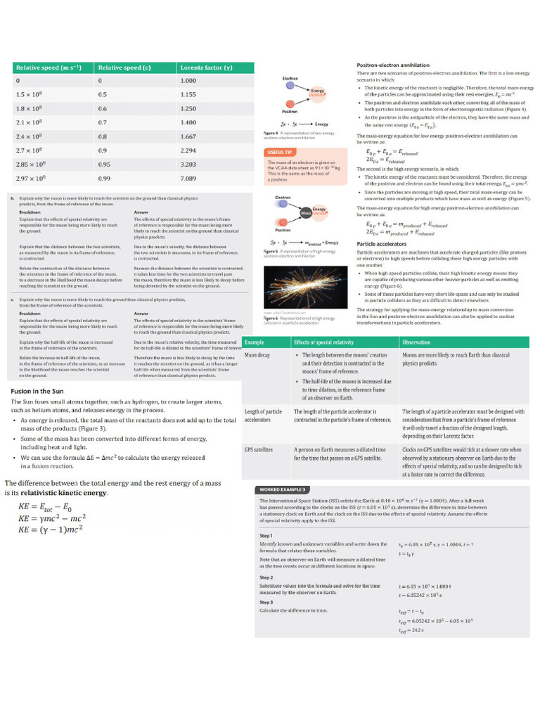 Relativity Cheat Sheet | PDF