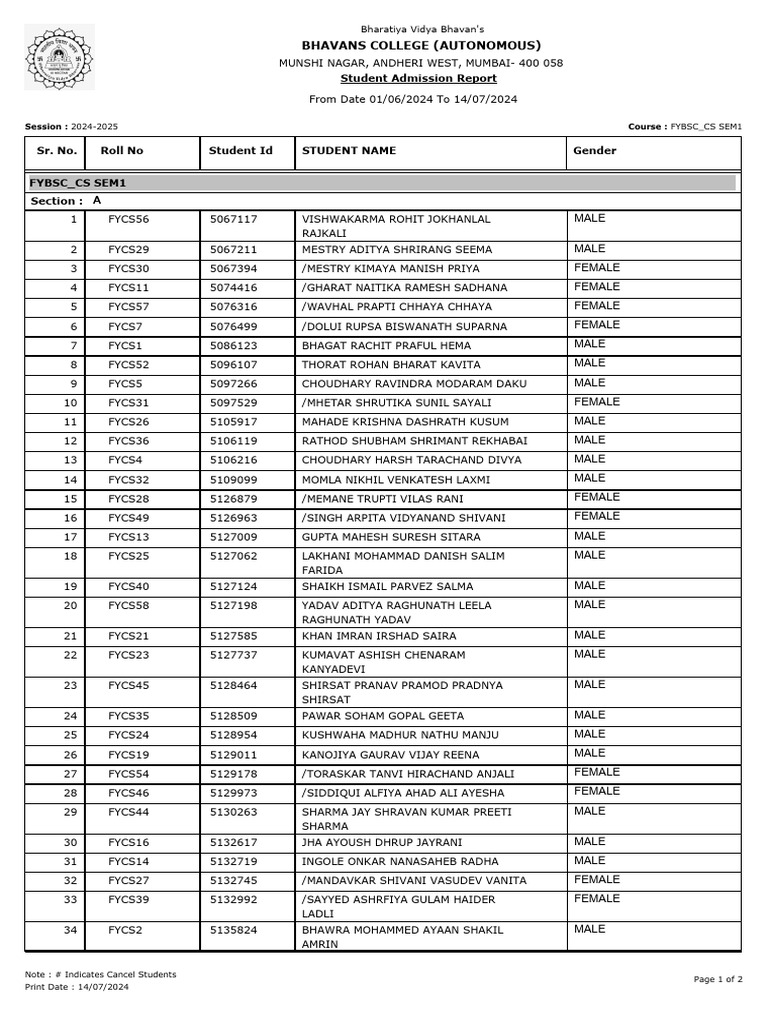 FYBSC_CS SEM1 Admission Report 2024-25 | PDF