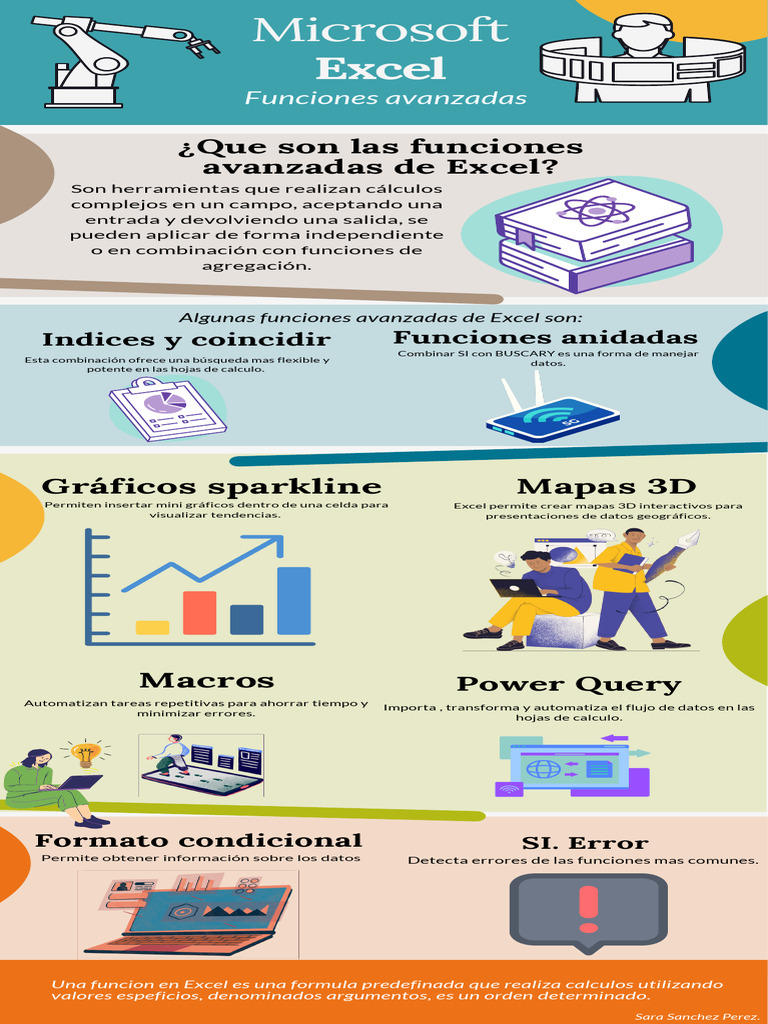 Infografia Excel - 20241026 - 205717 - 0000 | PDF