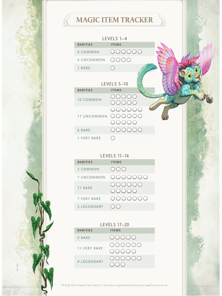 Magic Item Sheet | PDF