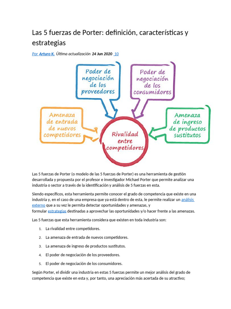 LECTURA Las 5 fuerzas de Porter | PDF | Business | Economias