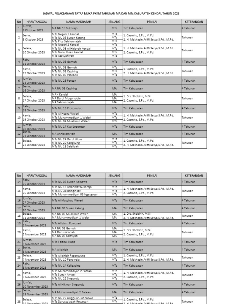 Jadwal PKKM Mts 2023 - Final | PDF