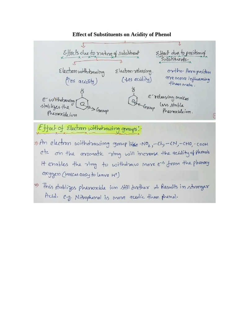 Effect of Substituents On Acidity of Phenol | PDF | Language Arts ...