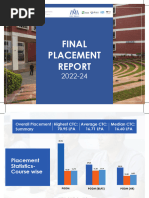 Placement Report - 06.04.2025 | PDF