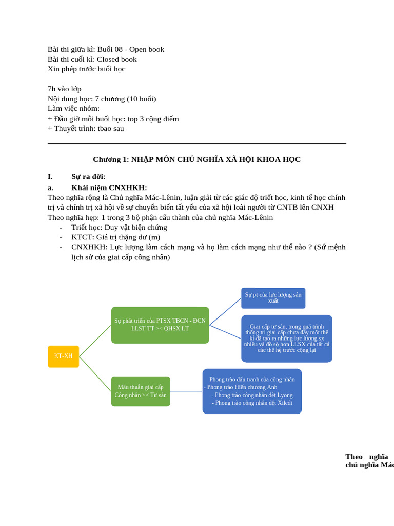 CNXHKH - Class Note | PDF