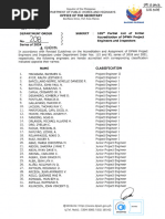 Accreditation of DPWH Project: Engineers and Inspectors | PDF