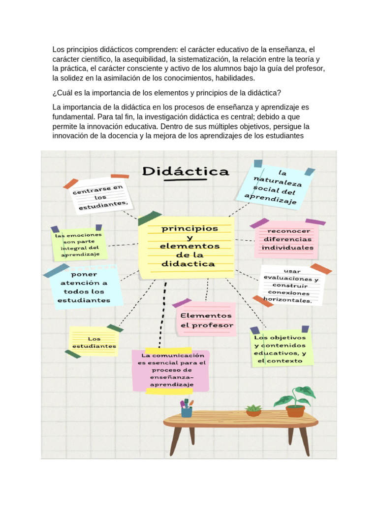 Ultima Tarea Didáctico | PDF