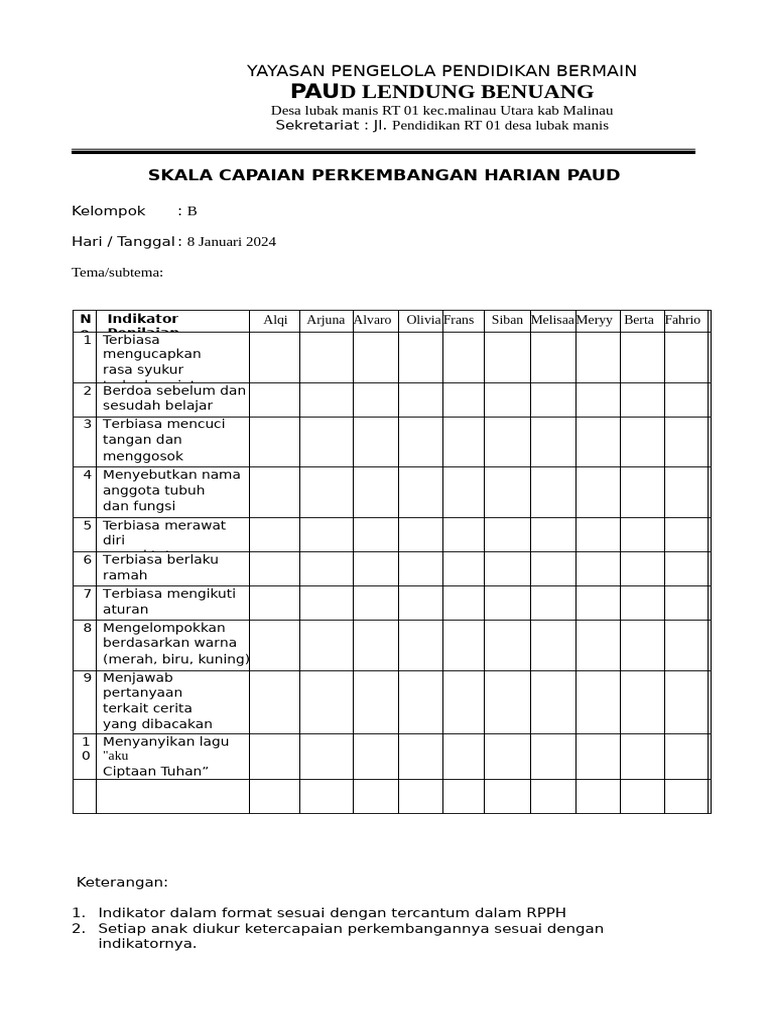 Contoh Penilaian Ceklis Harian PAUD | PDF