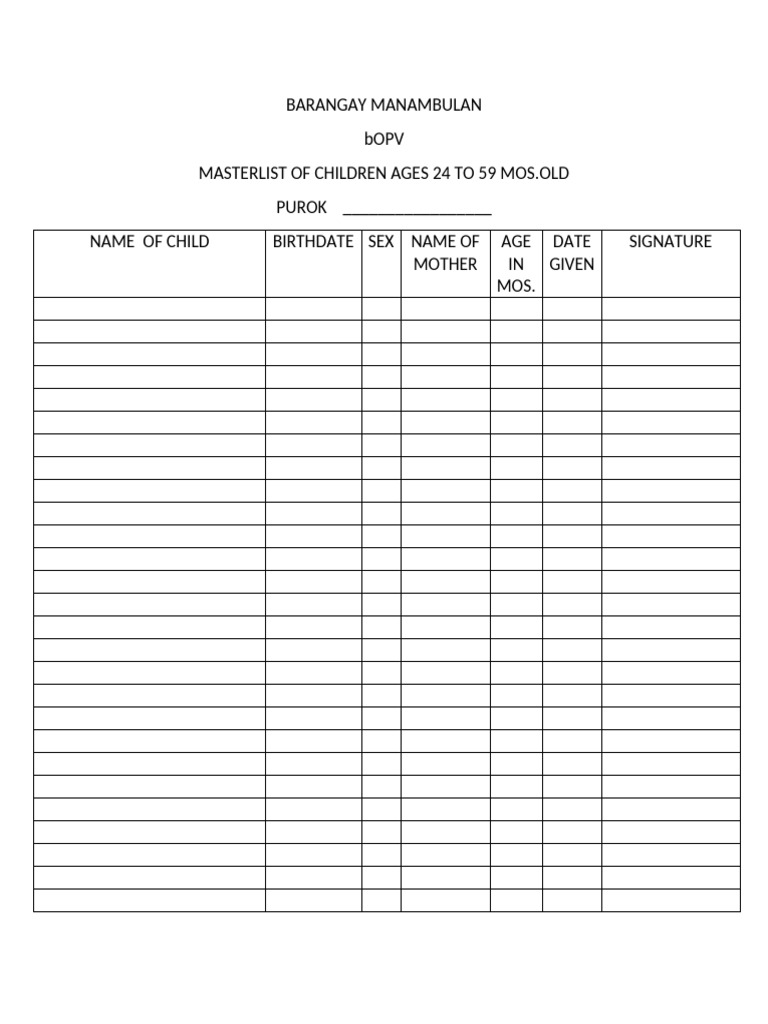 Bopv Masterlist Form | PDF