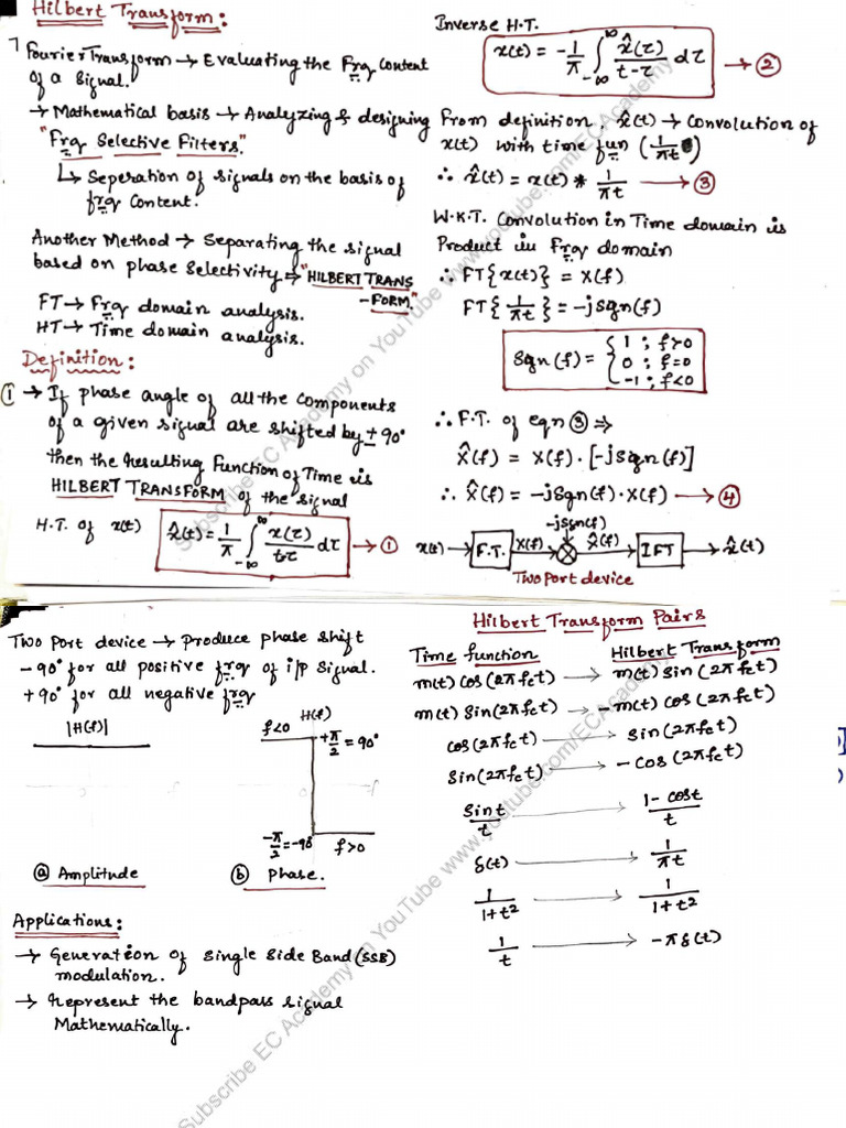 Digital Communication Notes - Complete | PDF