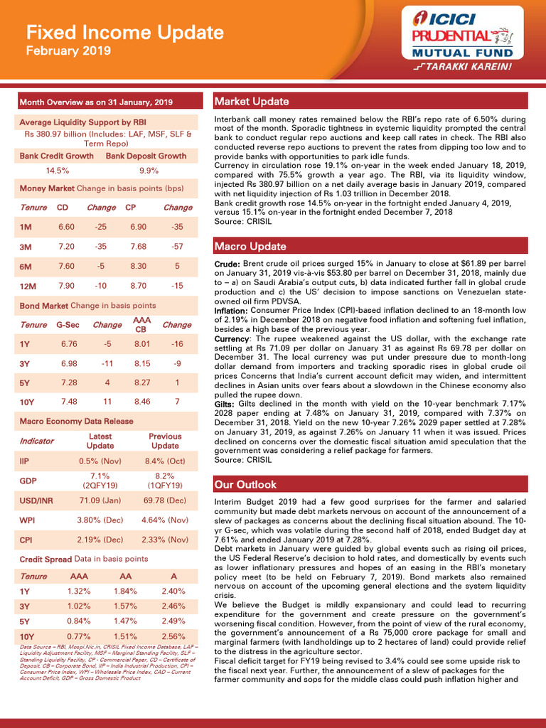 February 2019 Fixed Income Market Update | PDF | Bond Duration | Bonds ...