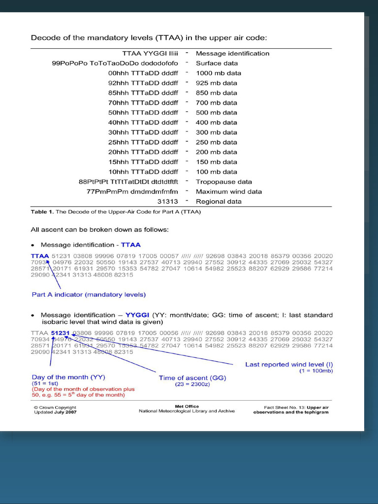 The Tephigram - Met Office | PDF