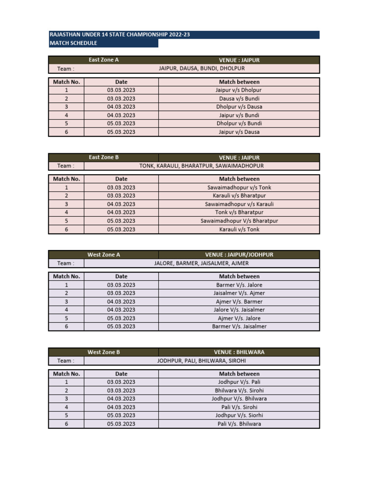 U-14 Draws 2022-23 - Final.. | PDF