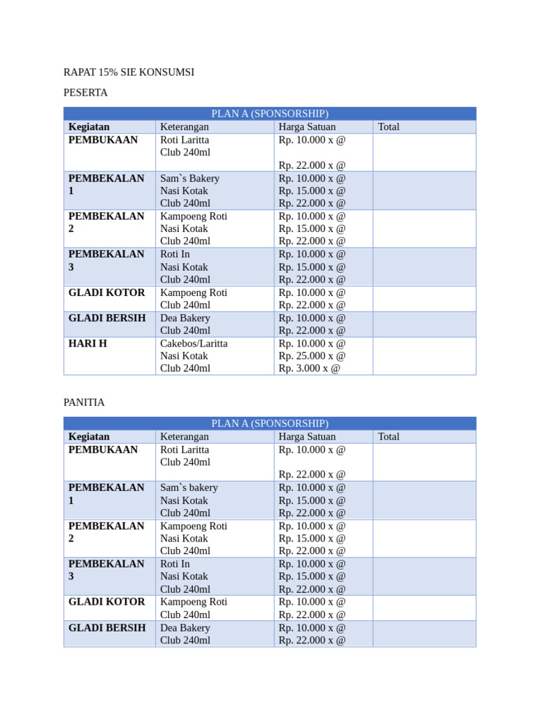 Anggaran Dana Sie Konsumsi | PDF | Memasak, Makanan, & Anggur
