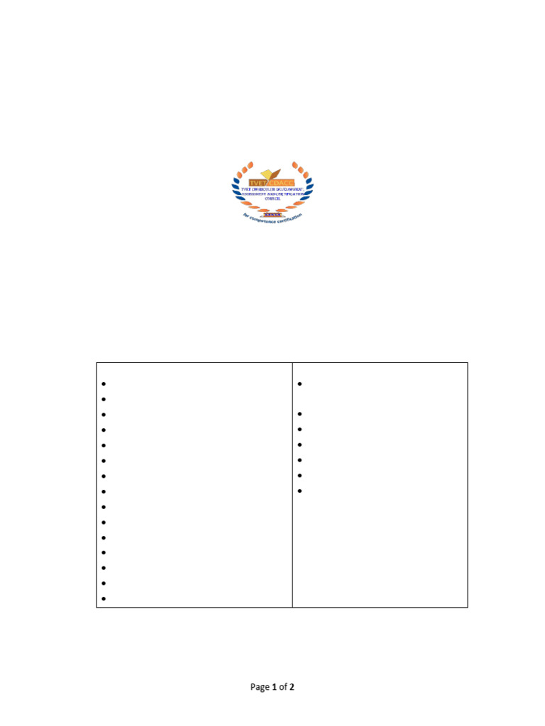 DECORATE FABRICS AND GARMENTS Pratical 4 | PDF | Art