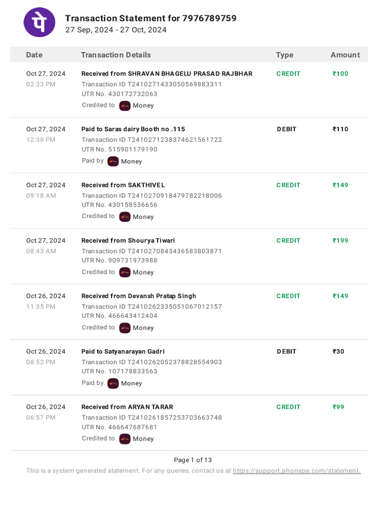 PhonePe Statement Sep2024 Oct2024 | PDF | Debit Card | Debits And Credits
