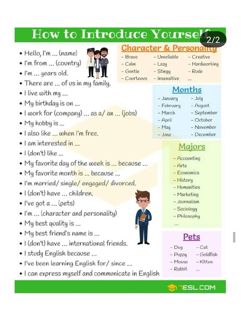 Introducing Yourself | PDF