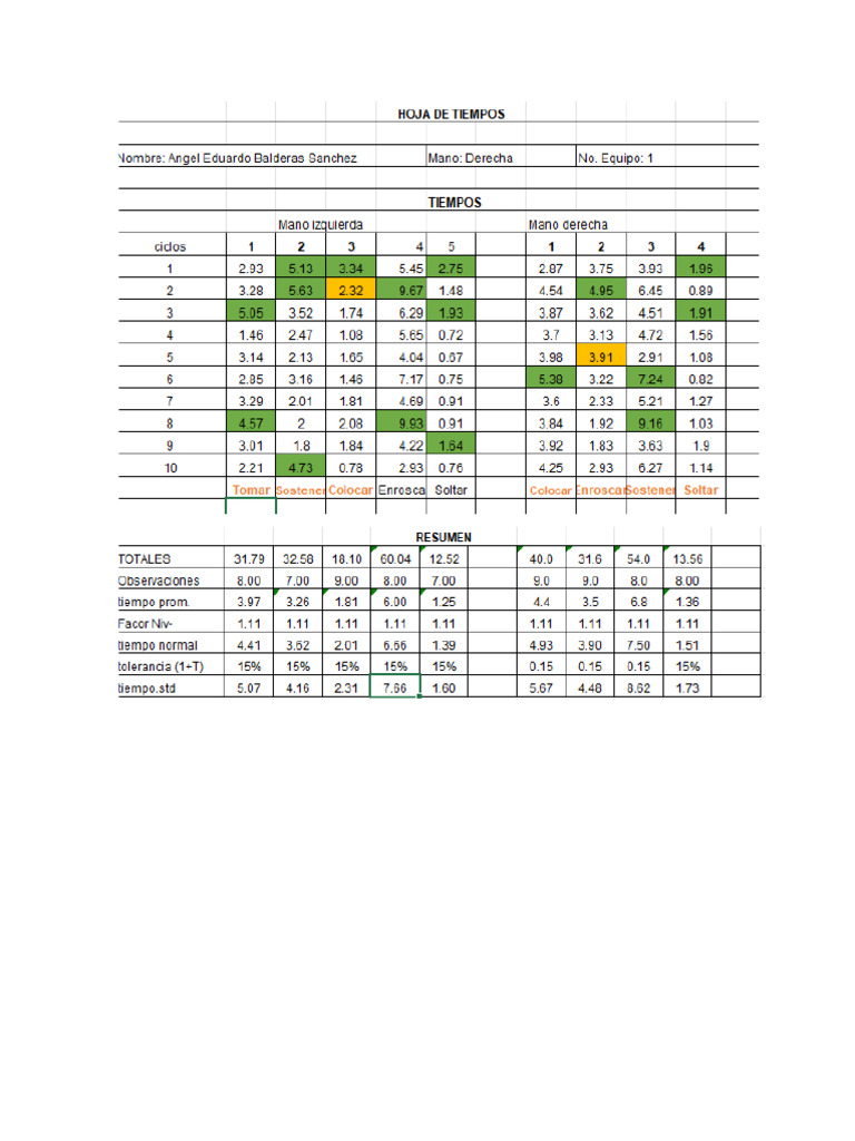 Diagrama Bimanual AEBS | PDF