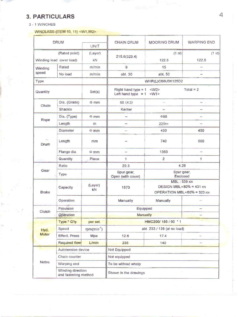 Windlass Motor Specs | PDF