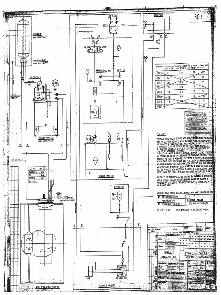 Lips Bow Thruster DRW (Part 2) | PDF