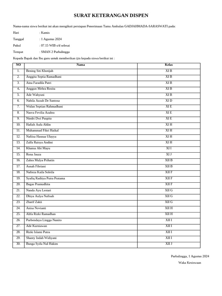 Dispen Kamisssss | PDF