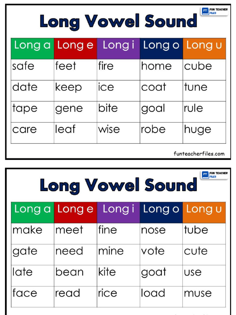 Long Vowel Sounds FTF | PDF