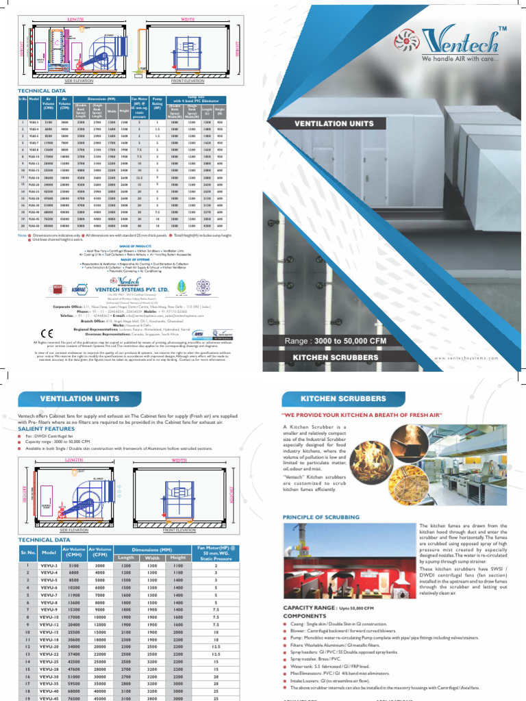 Ventilation Units: Range | PDF | Mechanical Engineering | Gas Technologies