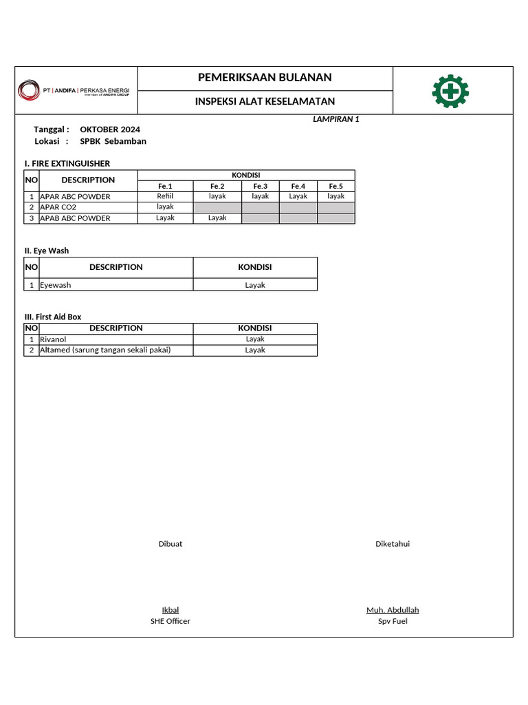 Lampiran 1 Form Inspeksi Alat Keselamatan | PDF