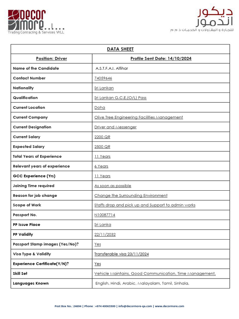Data Sheet - DM - FL | PDF