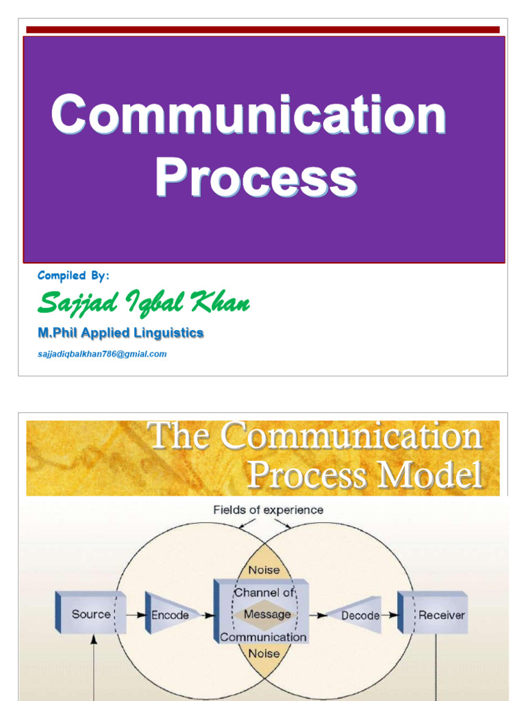 Understanding the Communication Process | PDF | Career & Growth | Art