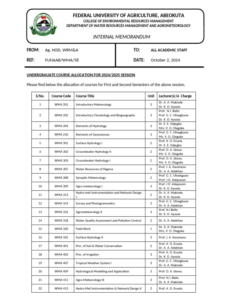 Course Allocation 2024-25session | PDF | Climate Change | Thesis