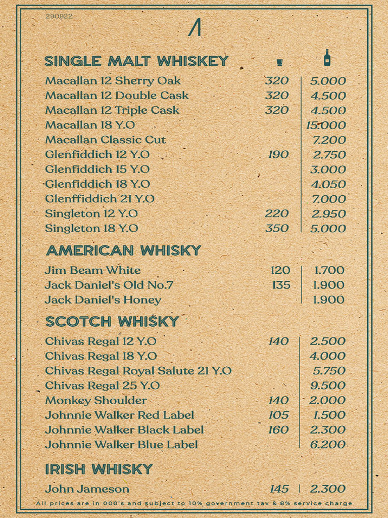 Beverage Menu | PDF