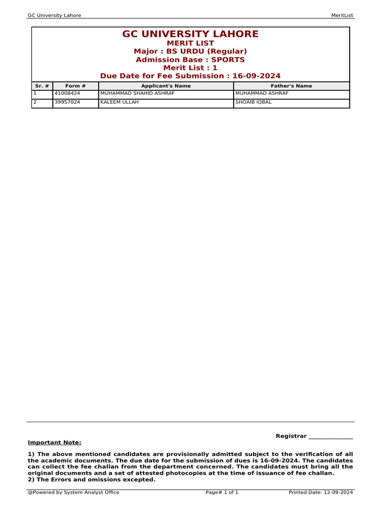 Bs Urdu Regular Ist Merit List Sports | PDF