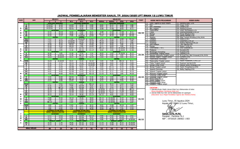Jadwal PBM Moving Class Ganjil Tp. 2024-2025 (05!08!2024) | PDF