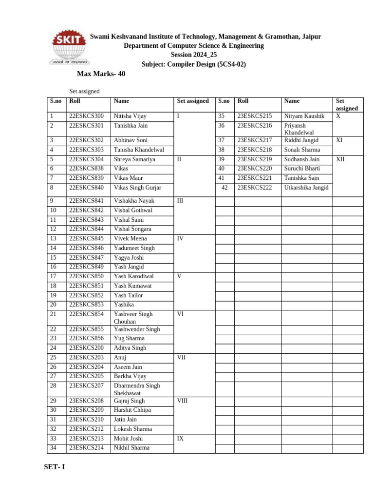 Assignment No 1 Compiler Design Assignment Pdf Parsing Compiler