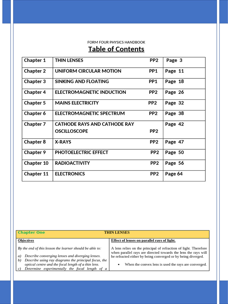 Form Four Physics Handbook | PDF | Acceleration | Eye